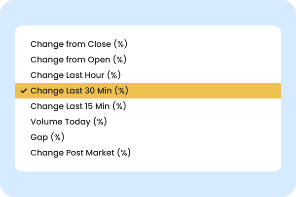 Money Machine: AI-Powered Momentum Trading | Trade Ideas